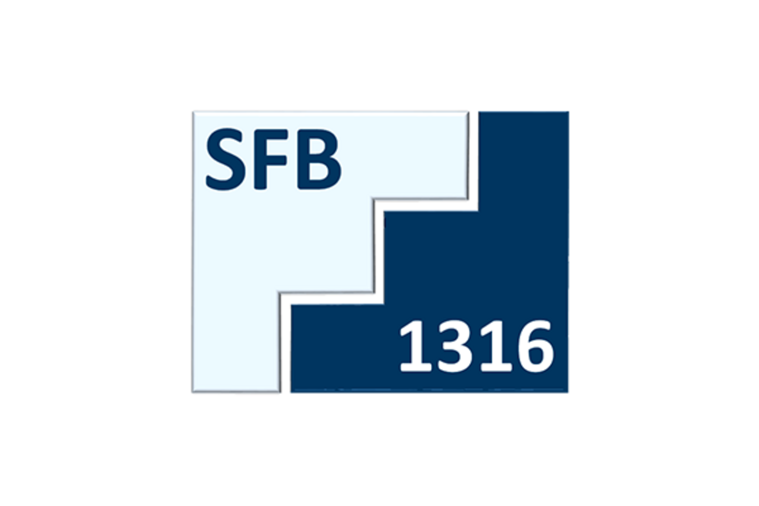 Fakultät für Elektrotechnik und Informationstechnik: Research